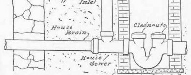 Curb Traps - Jack Edmondson Plumbing and Heating